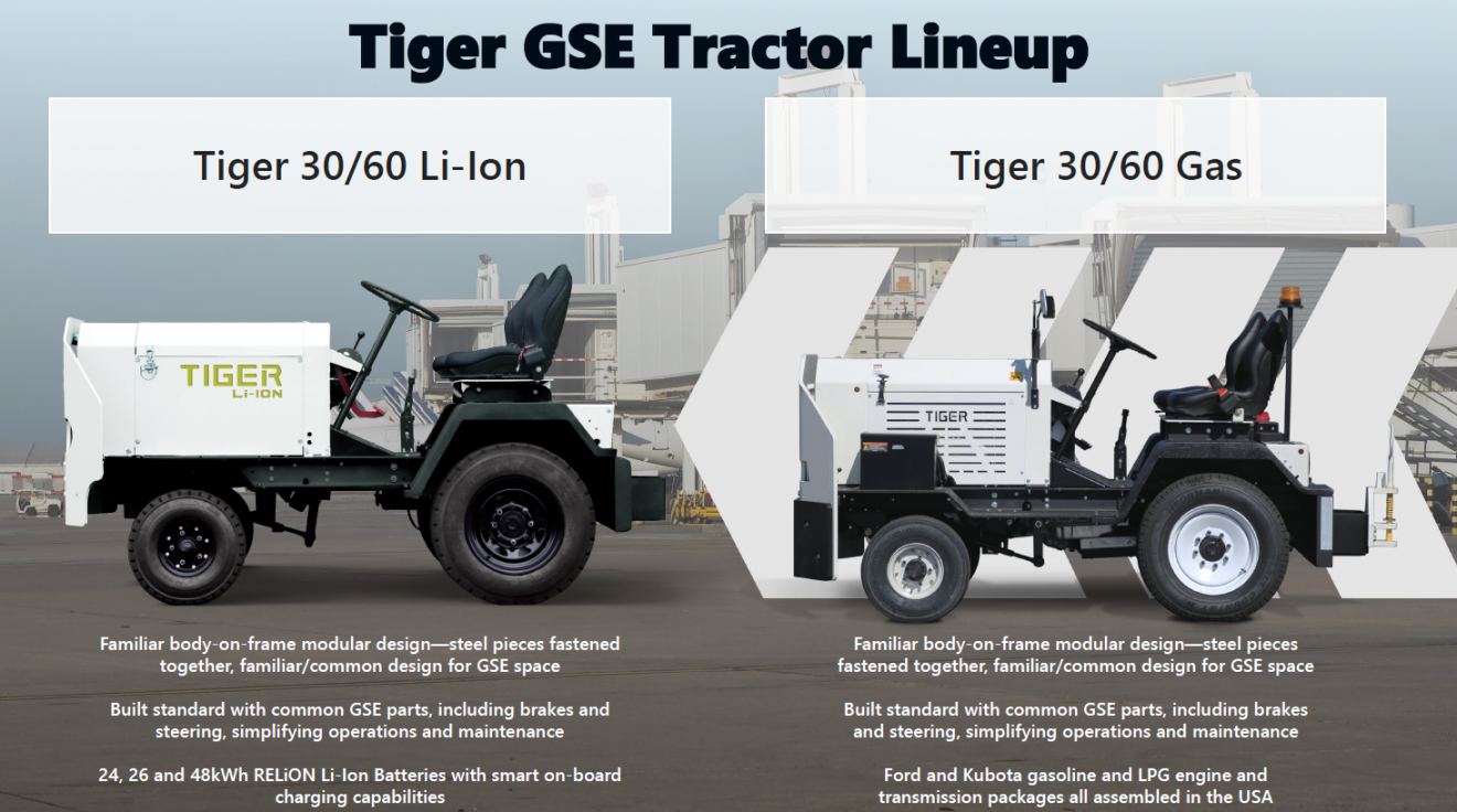 Tiger Tractor Overview - Core Inc.